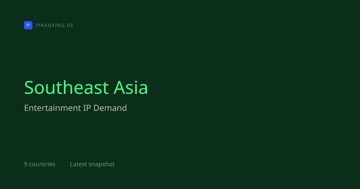 Southeast Asia Entertainment IP Demand | IP Ranking